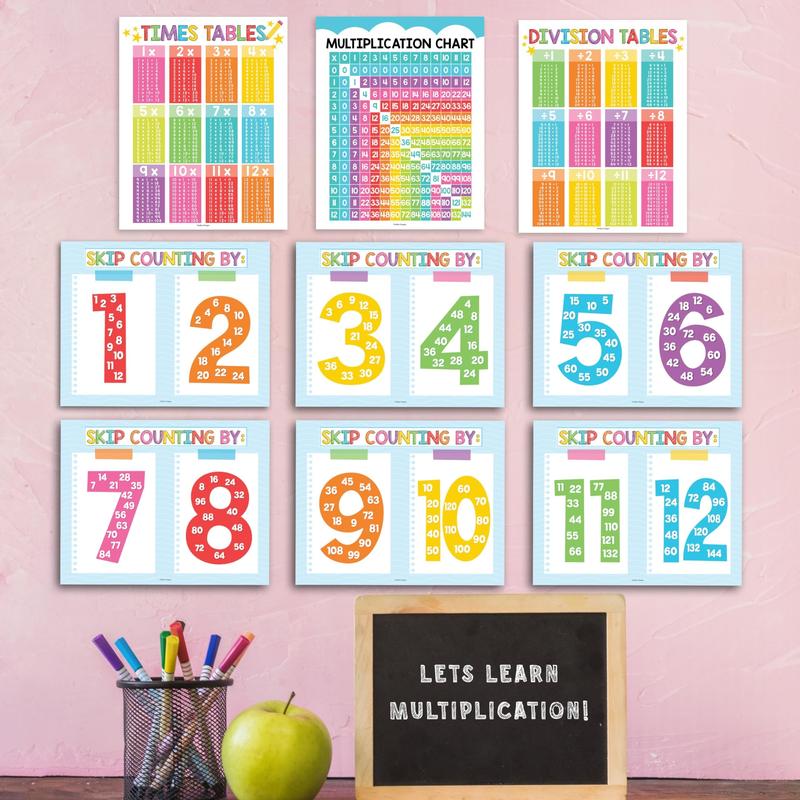 Multiplication Posters | Set of 9 | Educational Posters - TikTok Shop