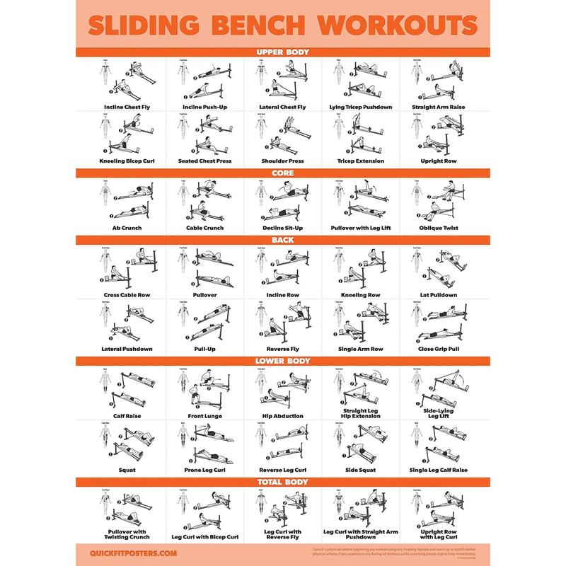 Sliding Bench Workout Poster - Compatible with Total Gym, Weider ...
