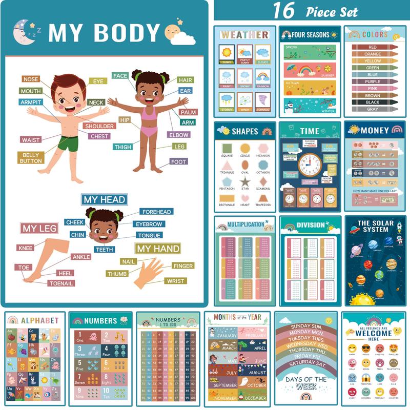 16 Boho Educational Posters for Toddlers - Classroom and Teacher Decor ...