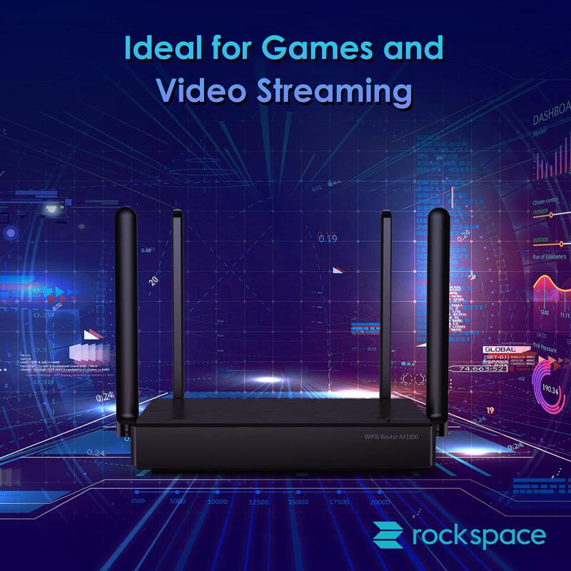 Rockspace Wi-Fi 6 AX1800 Gaming Router - Ultra-Fast Speed, Low - TikTok ...