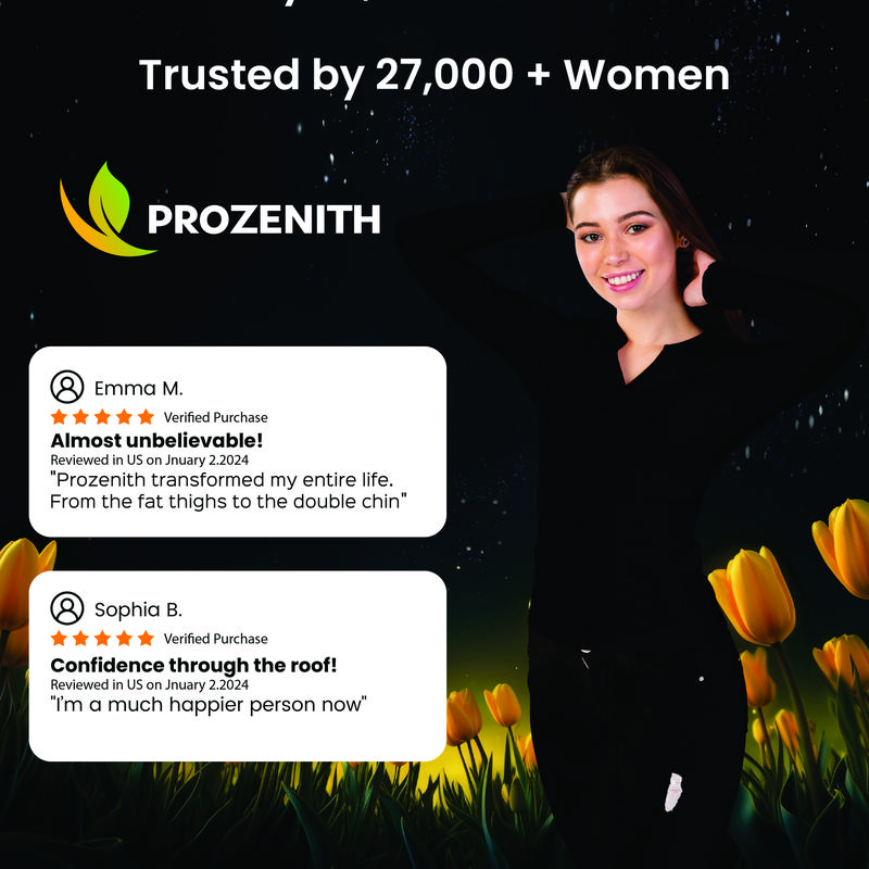 Prozenith - 100% Natural - 2 Caps/Day - Advanced BHB Formula | Holiday ...