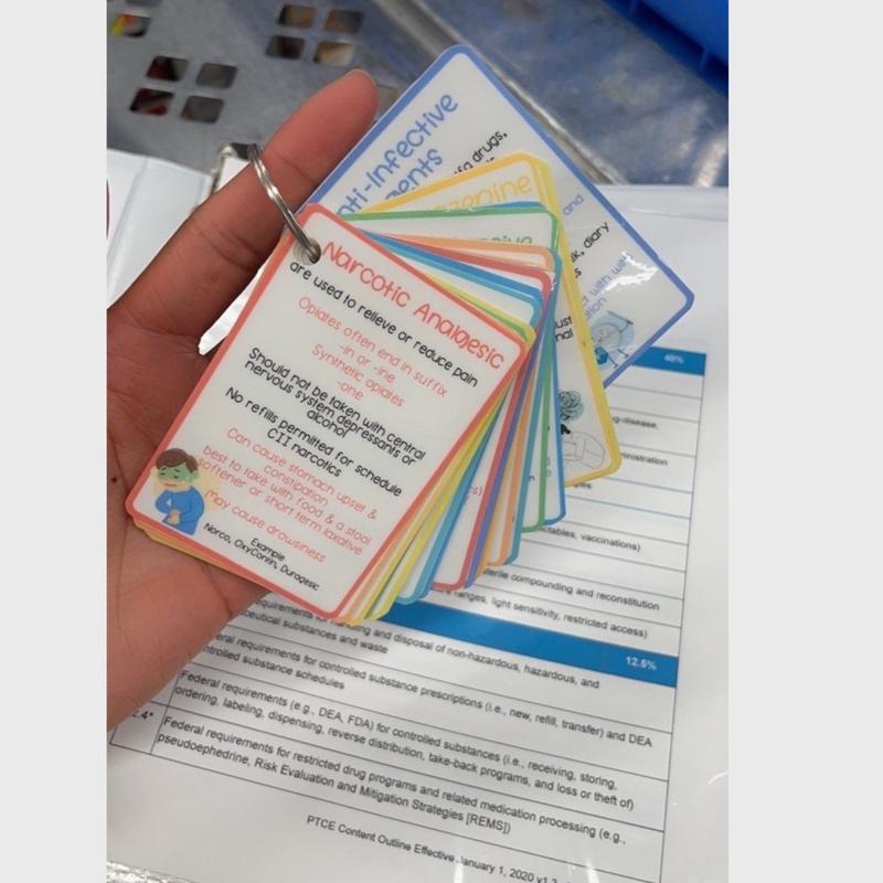 Pharmacology flash cards | keychain - TikTok Shop