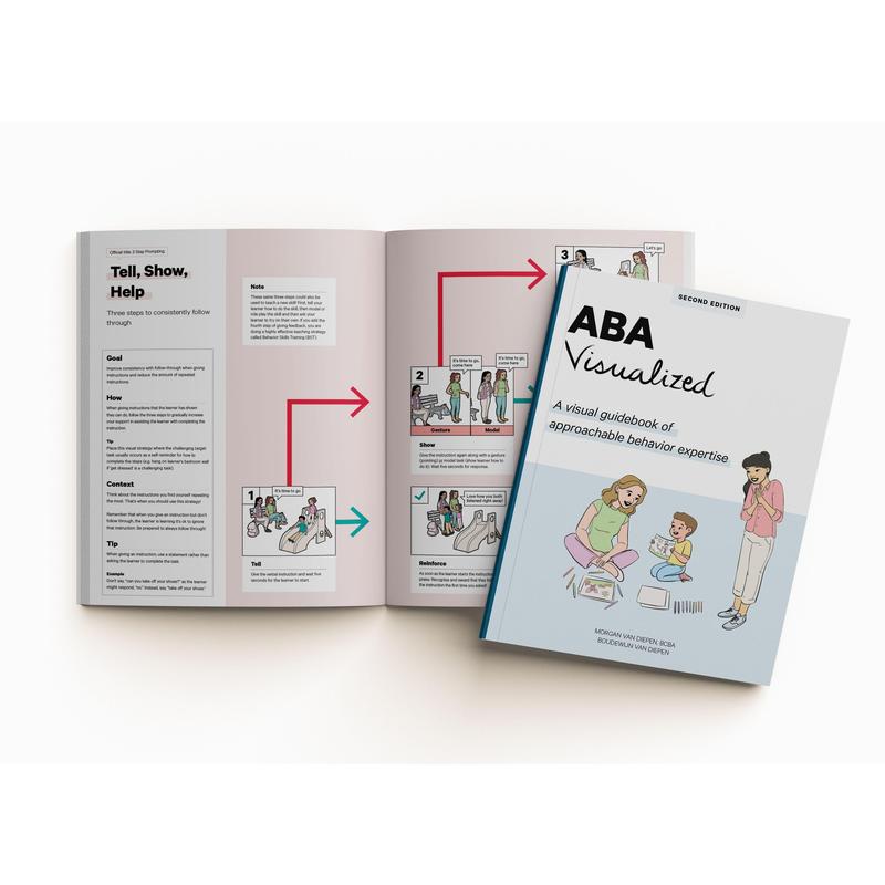 ABA Visualized Guidebook 2nd Edition - TikTok Shop