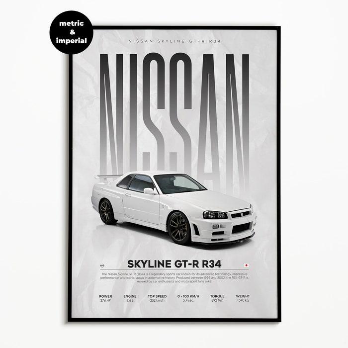 Nissan Skyline GT-R R34 Poster | Car Poster | For home and office ...