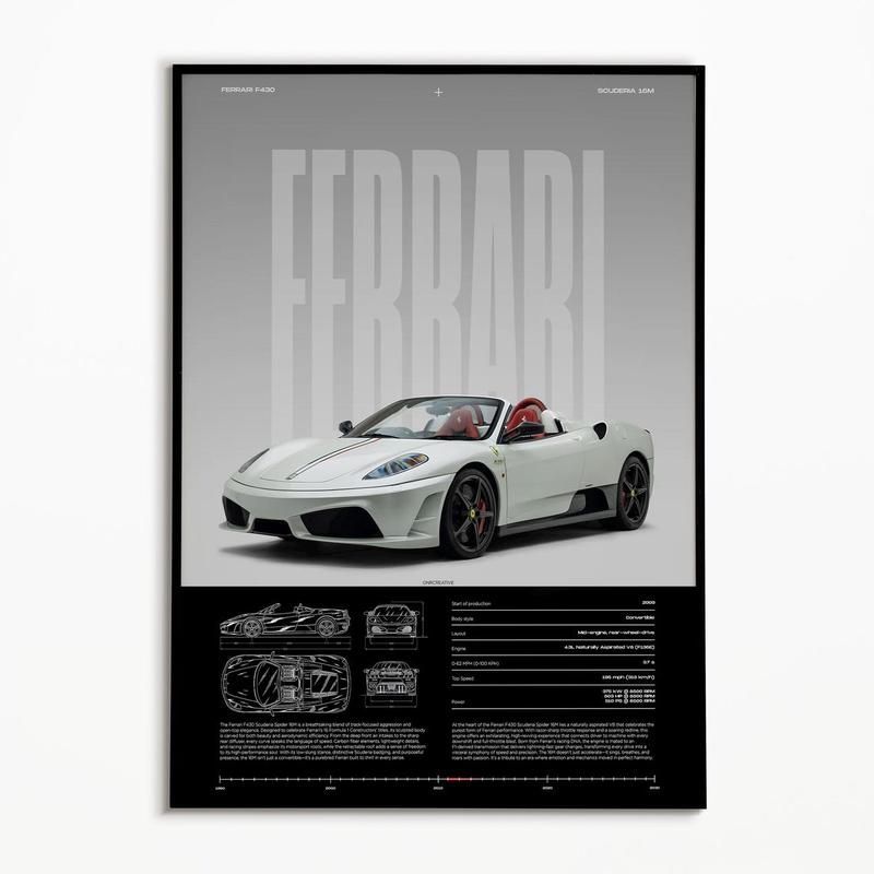 Ferrari F430 Scuderia Spider 16M Poster – Limited Edition Supercar Wall ...