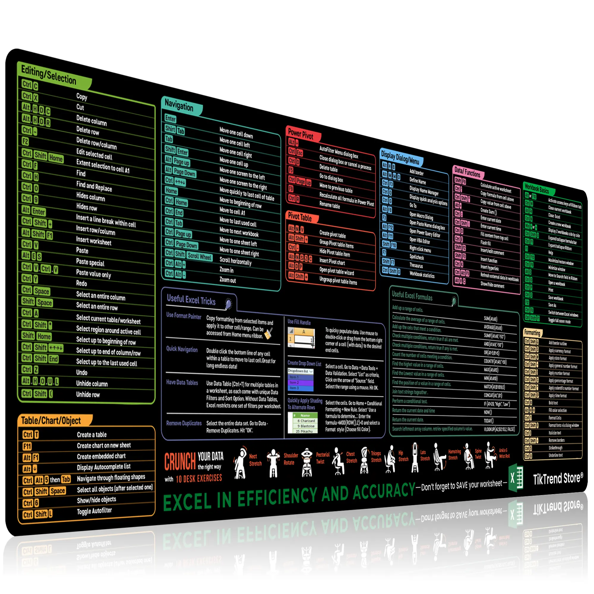 keyboard shortcut mat-TikTok Shop keyboard shortcut mat-TikTok Shop