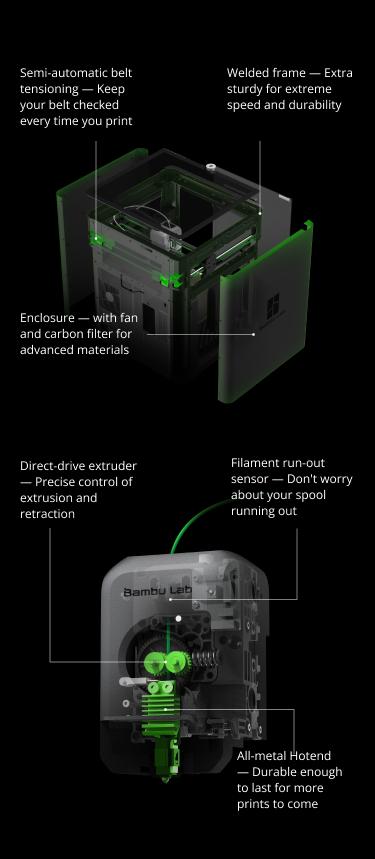 Bambu Lab P1S 3D Printer, P1S Combo (with AMS), Support Up t - TikTok Shop