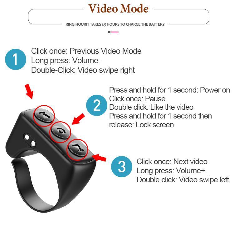 Xring Scrolling Ring Remote Control Scroller Page Turner,Bluetooth ...